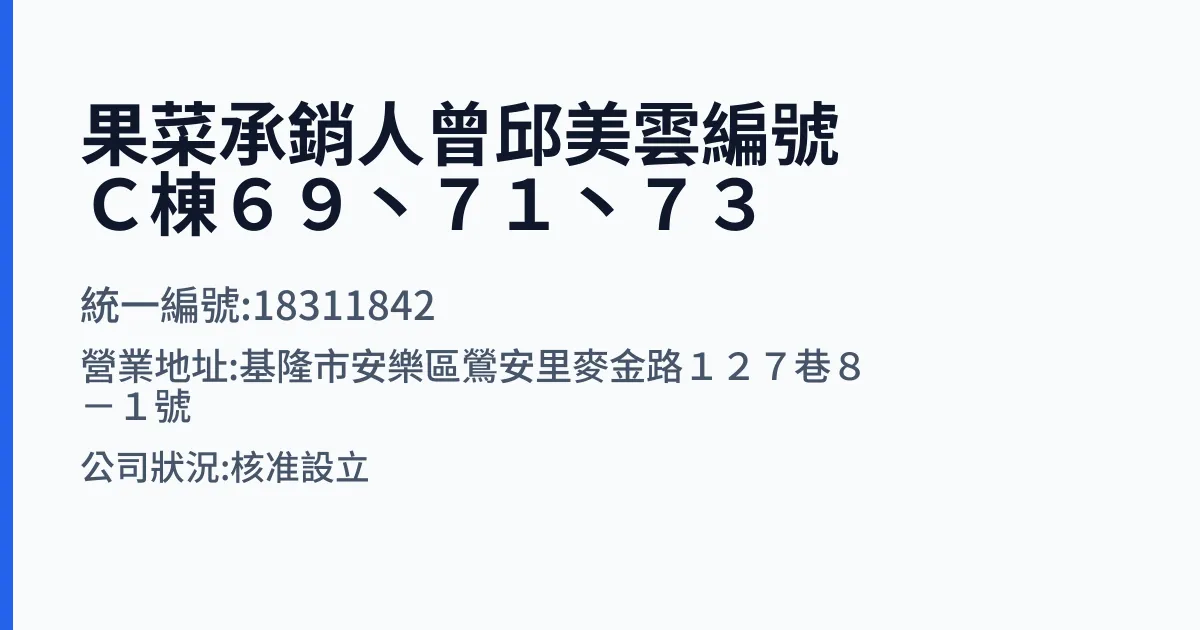 果菜承銷人曾邱美雲編號C棟69丶71丶73 - 統編 18311842(基隆市) 公司登記資料與營業項目詳細圖表