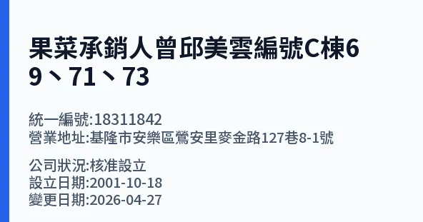 果菜承銷人曾邱美雲編號C棟69丶71丶73的照片-統編 18311842(基隆市) 公司登記資料與營業項目詳細圖表
