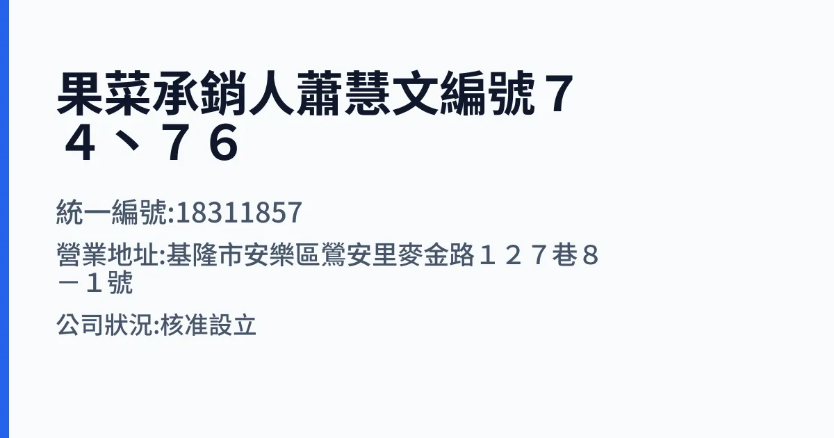 果菜承銷人蕭慧文編號74丶76 - 統編 18311857(基隆市) 公司登記資料與營業項目詳細圖表