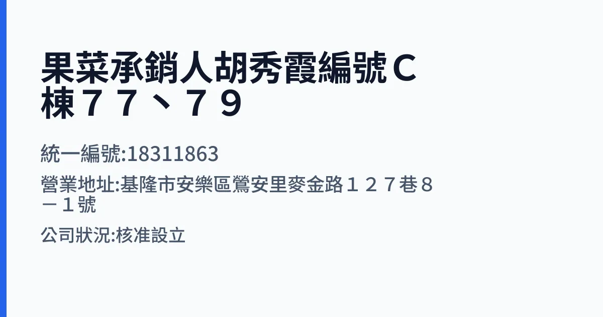 果菜承銷人胡秀霞編號C棟77丶79 - 統編 18311863(基隆市) 公司登記資料與營業項目詳細圖表