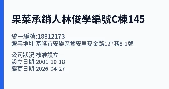 果菜承銷人林俊學編號C棟145的照片-統編 18312173(基隆市) 公司登記資料與營業項目詳細圖表