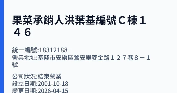 果菜承銷人洪葉基編號Ｃ棟１４６的照片-統編 18312188(基隆市) 公司登記資料與營業項目詳細圖表