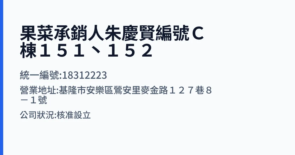 果菜承銷人朱慶賢編號C棟151丶152 - 統編 18312223(基隆市) 公司登記資料與營業項目詳細圖表