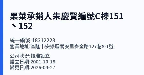 果菜承銷人朱慶賢編號C棟151丶152的照片-統編 18312223(基隆市) 公司登記資料與營業項目詳細圖表