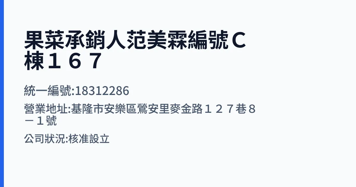 果菜承銷人范美霖編號C棟167 - 統編 18312286(基隆市) 公司登記資料與營業項目詳細圖表