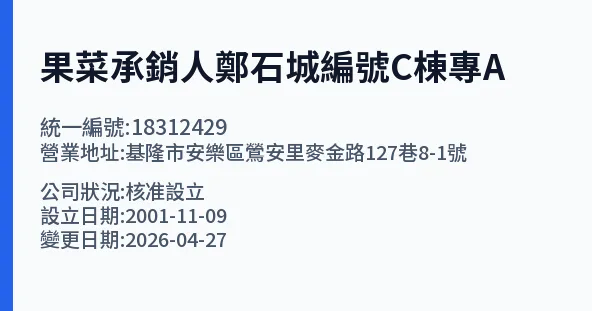 果菜承銷人鄭石城編號C棟專A的照片-統編 18312429(基隆市) 公司登記資料與營業項目詳細圖表