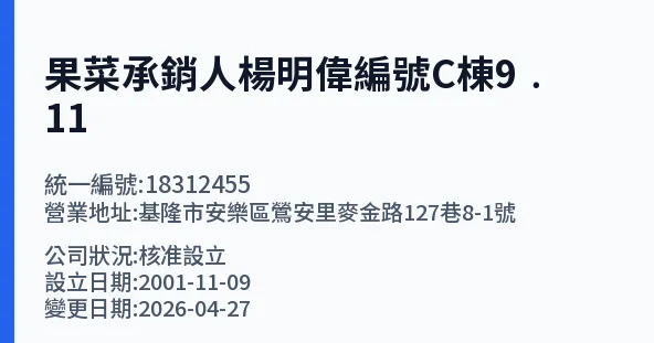 果菜承銷人楊明偉編號C棟9﹒11的照片-統編 18312455(基隆市) 公司登記資料與營業項目詳細圖表
