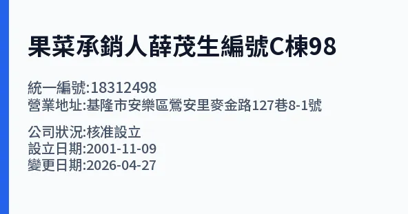 果菜承銷人薛茂生編號C棟98的照片-統編 18312498(基隆市) 公司登記資料與營業項目詳細圖表