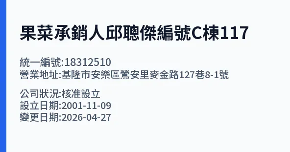 果菜承銷人邱聰傑編號C棟117的照片-統編 18312510(基隆市) 公司登記資料與營業項目詳細圖表