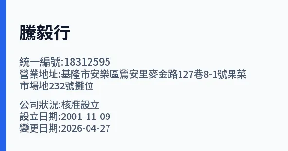 騰毅行的照片-統編 18312595(基隆市) 公司登記資料與營業項目詳細圖表