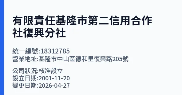 有限責任基隆市第二信用合作社復興分社的照片-統編 18312785(基隆市) 公司登記資料與營業項目詳細圖表