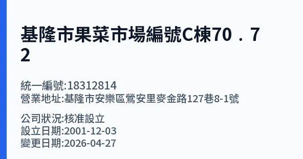 基隆市果菜市場編號C棟70﹒72的照片-統編 18312814(基隆市) 公司登記資料與營業項目詳細圖表