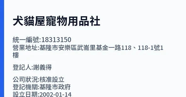 犬貓屋寵物用品社的照片-統編 18313150(基隆市) 公司登記資料與營業項目詳細圖表