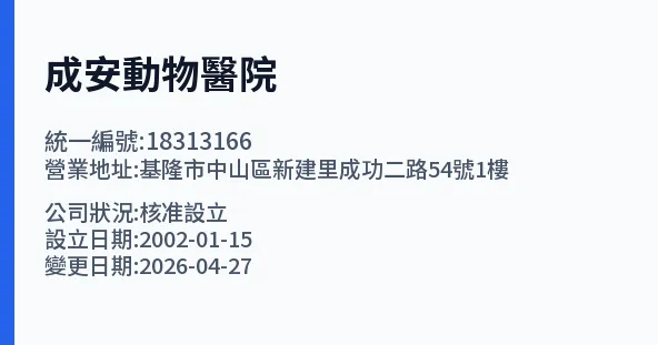 成安動物醫院的照片-統編 18313166(基隆市) 公司登記資料與營業項目詳細圖表
