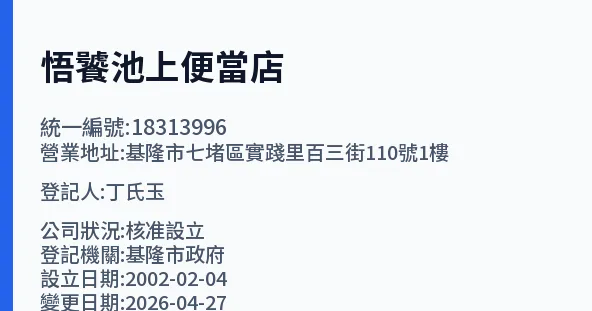 悟饕池上便當店的照片-統編 18313996(基隆市) 公司登記資料與營業項目詳細圖表