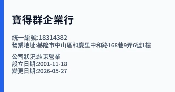 寶得群企業行的照片-統編 18314382(基隆市) 公司登記資料與營業項目詳細圖表