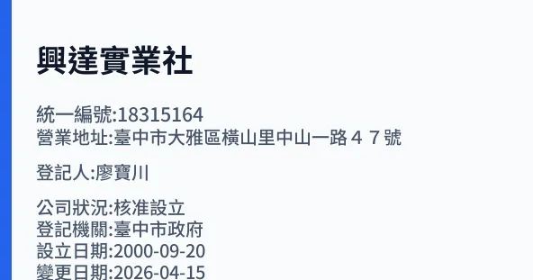 興達實業社的照片-統編 18315164(臺中市) 公司登記資料與營業項目詳細圖表