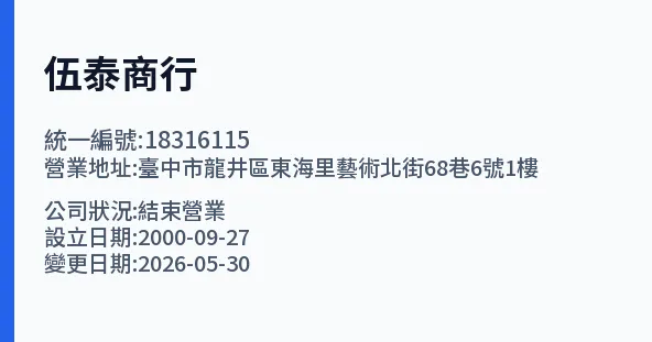 伍泰商行的照片-統編 18316115(臺中市) 公司登記資料與營業項目詳細圖表