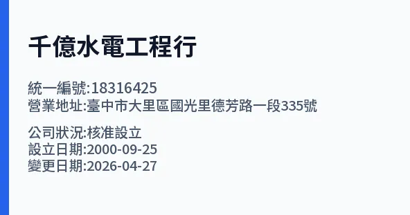 千億水電工程行的照片-統編 18316425(臺中市) 公司登記資料與營業項目詳細圖表