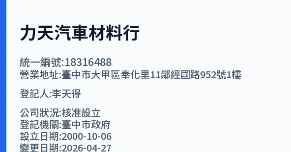 力天汽車材料行的照片-統編 18316488(臺中市) 公司登記資料與營業項目詳細圖表
