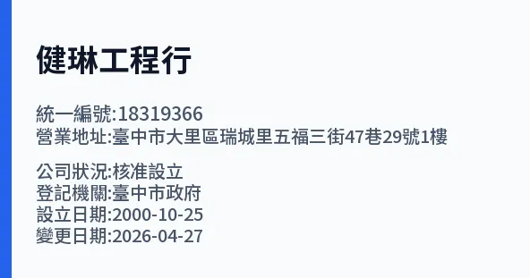 健琳工程行的照片-統編 18319366(臺中市) 公司登記資料與營業項目詳細圖表