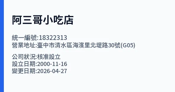 阿三哥小吃店的照片-統編 18322313(臺中市) 公司登記資料與營業項目詳細圖表
