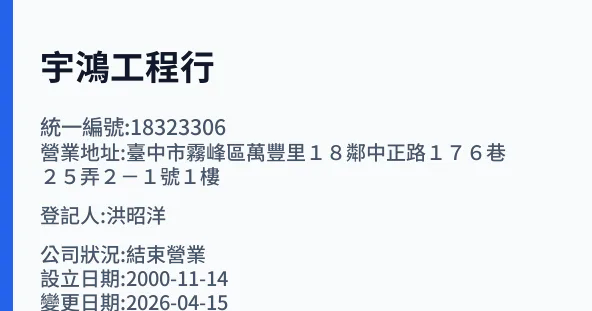 宇鴻工程行的照片-統編 18323306(臺中市) 公司登記資料與營業項目詳細圖表