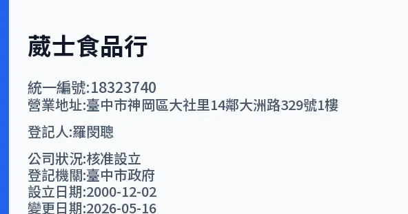 葳士食品行的照片-統編 18323740(臺中市) 公司登記資料與營業項目詳細圖表
