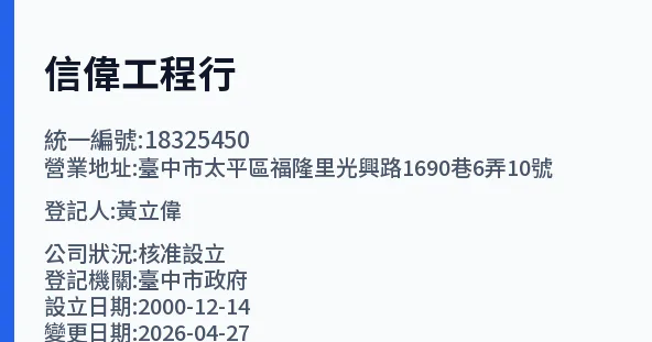 信偉工程行的照片-統編 18325450(臺中市) 公司登記資料與營業項目詳細圖表