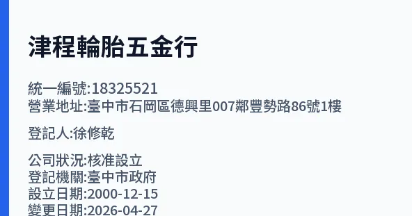 津程輪胎五金行的照片-統編 18325521(臺中市) 公司登記資料與營業項目詳細圖表