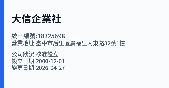 大信企業社的照片-統編 18325698(臺中市) 公司登記資料與營業項目詳細圖表