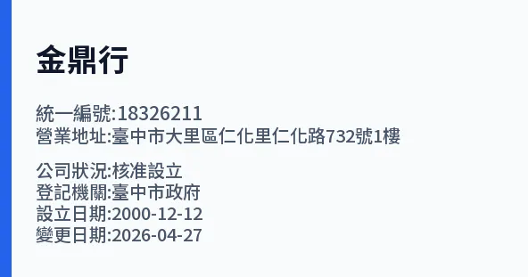 金鼎行的照片-統編 18326211(臺中市) 公司登記資料與營業項目詳細圖表