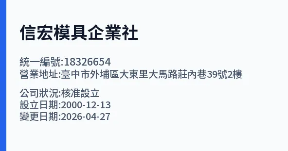 信宏模具企業社的照片-統編 18326654(臺中市) 公司登記資料與營業項目詳細圖表