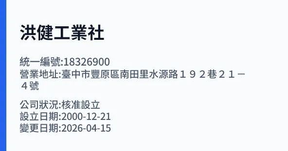 洪健工業社的照片-統編 18326900(臺中市) 公司登記資料與營業項目詳細圖表