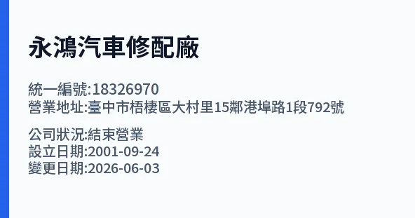 永鴻汽車修配廠的照片-統編 18326970(臺中市) 公司登記資料與營業項目詳細圖表