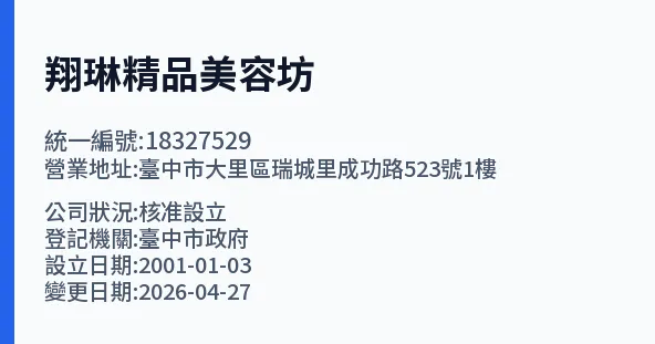 翔琳精品美容坊的照片-統編 18327529(臺中市) 公司登記資料與營業項目詳細圖表