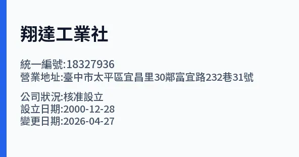 翔達工業社的照片-統編 18327936(臺中市) 公司登記資料與營業項目詳細圖表