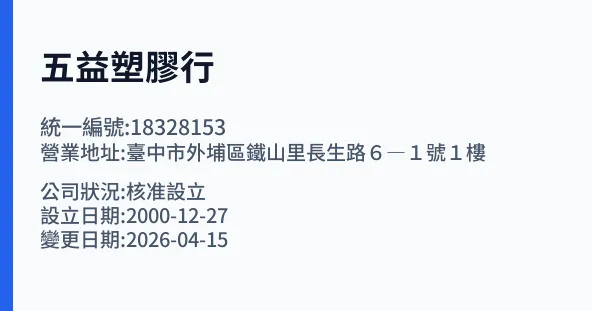 五益塑膠行的照片-統編 18328153(臺中市) 公司登記資料與營業項目詳細圖表