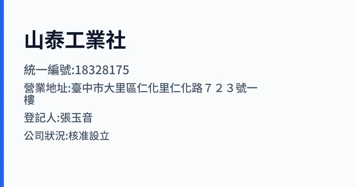 山泰工業社 - 統編 18328175(臺中市) 公司登記資料與營業項目詳細圖表