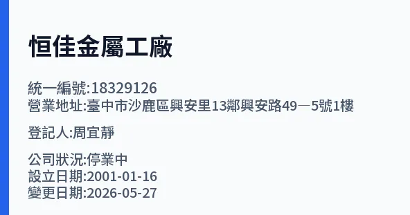 恒佳金屬工廠的照片-統編 18329126(臺中市) 公司登記資料與營業項目詳細圖表