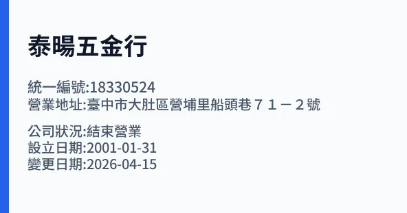 泰暘五金行的照片-統編 18330524(臺中市) 公司登記資料與營業項目詳細圖表