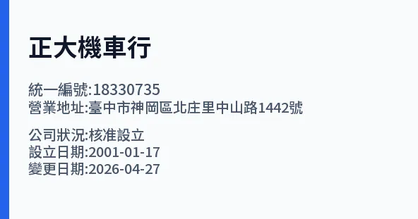 正大機車行的照片-統編 18330735(臺中市) 公司登記資料與營業項目詳細圖表