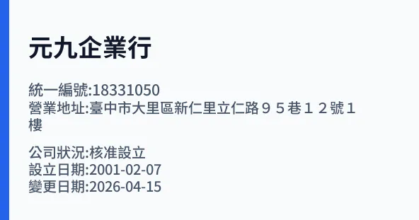 元九企業行的照片-統編 18331050(臺中市) 公司登記資料與營業項目詳細圖表
