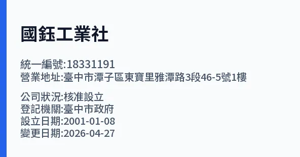 國鈺工業社的照片-統編 18331191(臺中市) 公司登記資料與營業項目詳細圖表