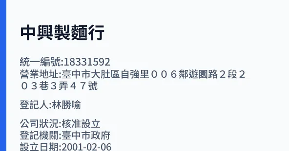 中興製麵行的照片-統編 18331592(臺中市) 公司登記資料與營業項目詳細圖表