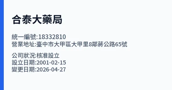 合泰大藥局的照片-統編 18332810(臺中市) 公司登記資料與營業項目詳細圖表