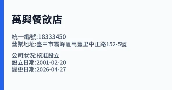 萬興餐飲店的照片-統編 18333450(臺中市) 公司登記資料與營業項目詳細圖表