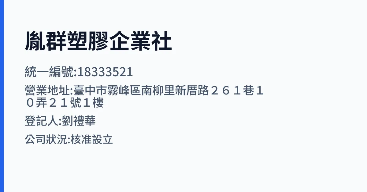 胤群塑膠企業社 - 統編 18333521(臺中市) 公司登記資料與營業項目詳細圖表