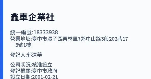 鑫車企業社的照片-統編 18333938(臺中市) 公司登記資料與營業項目詳細圖表