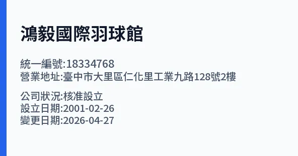 鴻毅國際羽球館的照片-統編 18334768(臺中市) 公司登記資料與營業項目詳細圖表